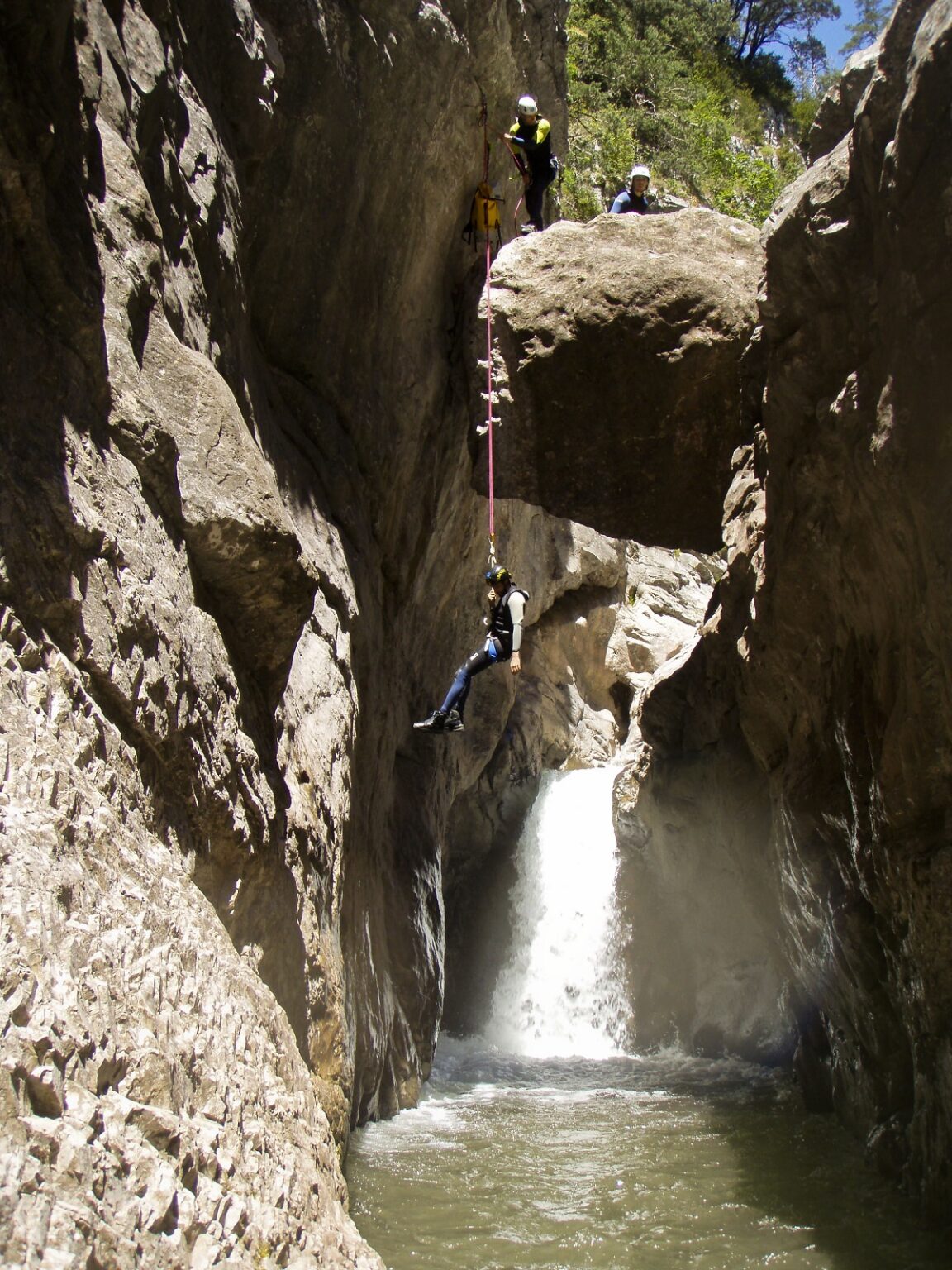 El descenso de Barranco ¿Cuál es el material necesario? | UR